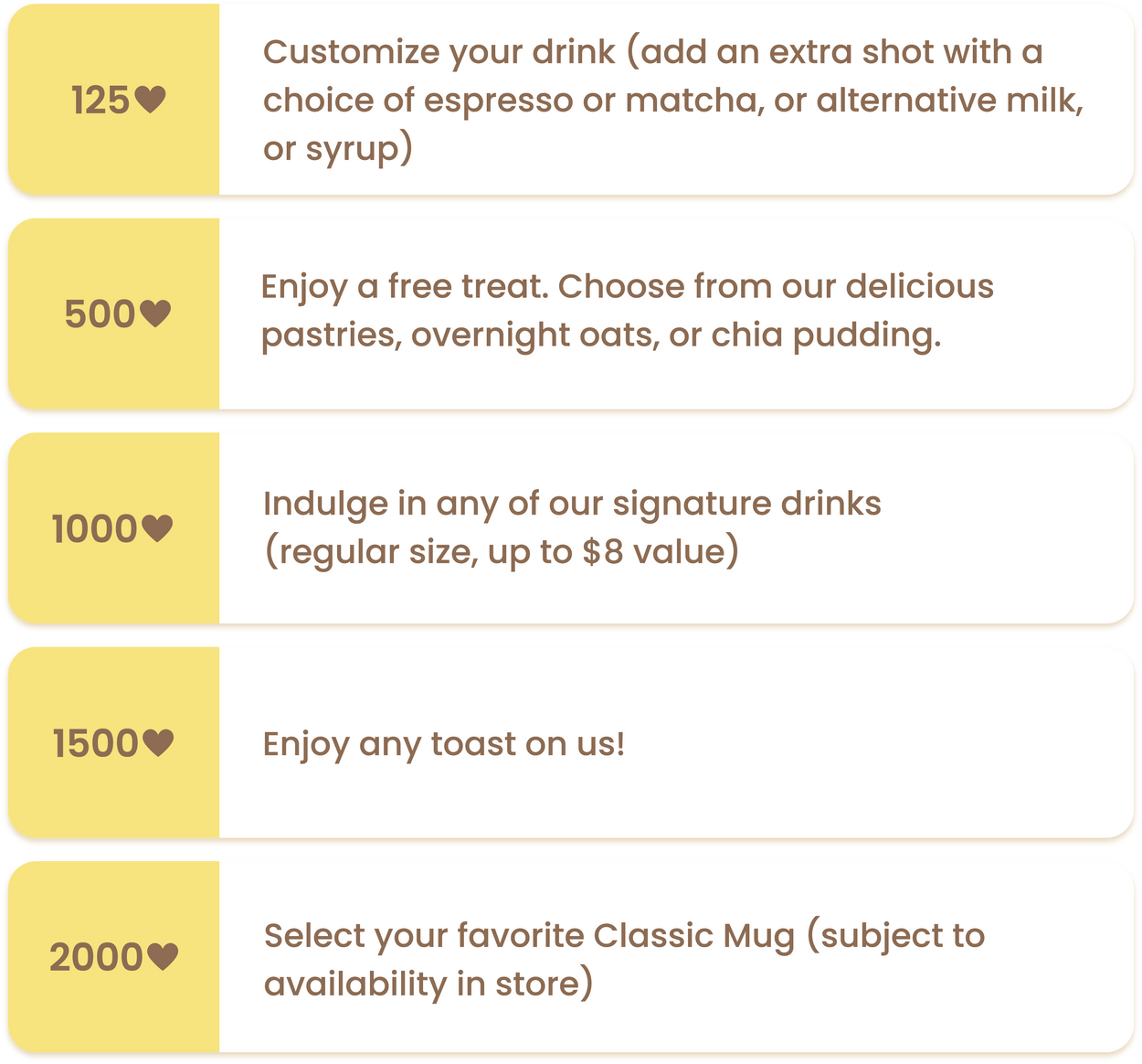 Rewards – La La Land